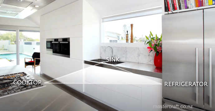 Resources - Mastercraft Kitchens